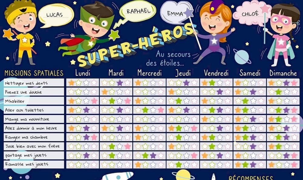 Tableau des responsabilités Montessori : comparatif, prix et avis en 2025